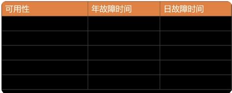 高并发，你真的理解透彻了吗？高并发三种解决方法，详细教程说明 Pingcap 平凯星辰