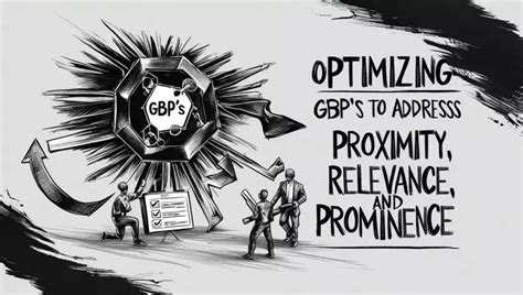 About Rocket Clicks Rocket Clicks