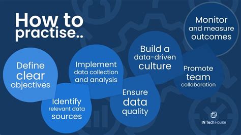 how using data analytics in business influences decision making