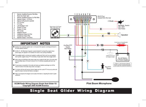 Avionics Wiring Diagram Software Wiring Diagram