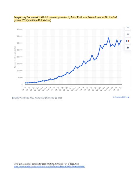 Supporting Docs For Sample 2 Pdf