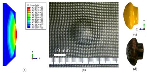 Experimental And Numerical Analysis Of A Car Body Shield Loaded With A Ballistic Impact