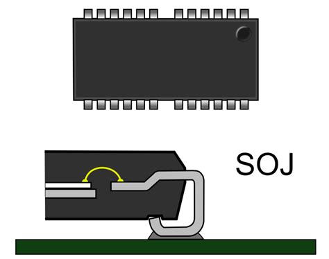 Smt Sharing Smd And Component Package