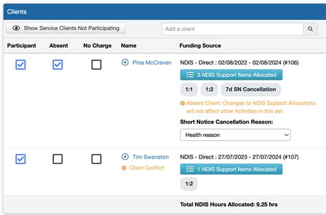 Ndis Pricing Arrangements And Price Limit Updates 2024 25 Supportability Knowledge Base