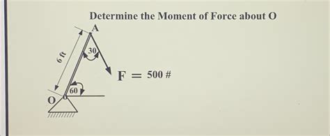 Determine The Moment Of Force About O Chegg