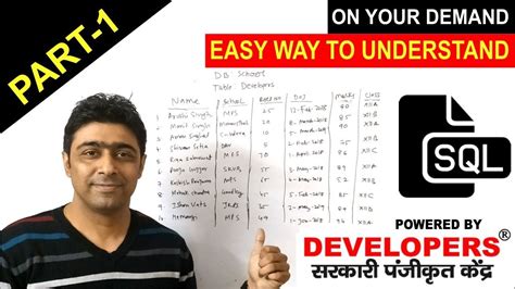 MYSQL COMMANDS IN HINDI EXPERT LECTURE FOR SCHOOL COLLEGE STUDENTS YouTube