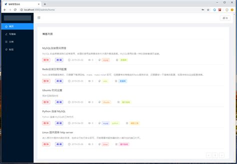 GitHub Qinxiaoblog Blog Admin Web
