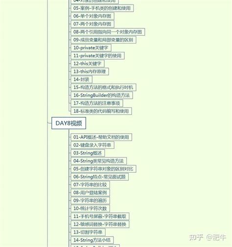 【java教程】14年教学积淀打造最全面的java教程，从入门到精通全都有 知乎