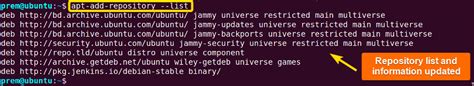 How To Update Repository List In Ubuntu Cases
