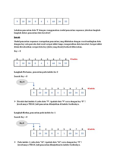 Soal Msim4202 Tmk1 2 Msim4202 1 Dari 1 Naskah Tugas Mata Kuliah Universitas Terbuka Semester