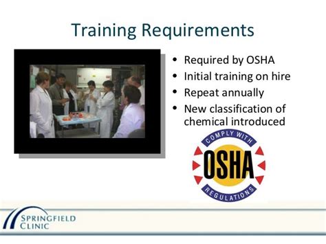 Hazcom Training