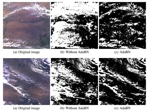 Revisiting Batch Normalization For Practical Domain Adaptation Opensynthetics