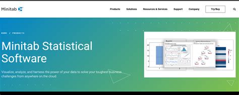 Minitab Statistical Software Find The Best Ai Tools And Apps Including Chatgpt Gpts