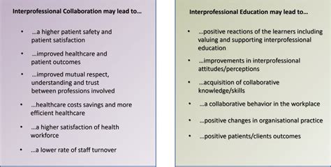 an overview of postulated effects of interprofessional collaboration