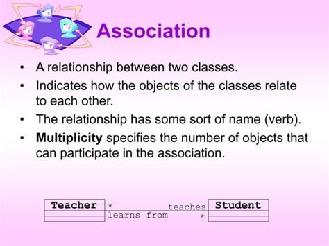 Java Object Oriented Programming Oopppt