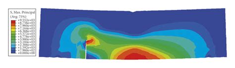 The Mpsn Of The Crack Propagation Process Using Xfem A Initial Download Scientific Diagram