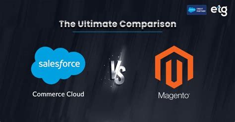 Prashant Mahanti On Linkedin Salesforce Commerce Cloud Vs Magento