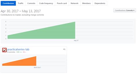 Brackets Git—creating The Remote Repository Practicalseries Brackets Git And Github