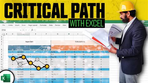 Step By Step Guide Critical Path Calculation In Excel