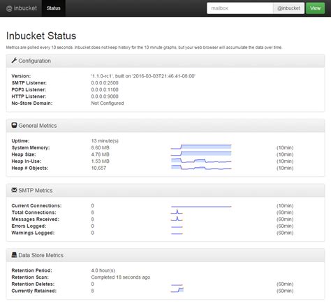 Gavinj Net Overlaying Wms Data Using Google Maps V Api