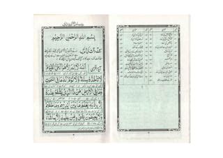 Pyare Rasool Pbuh Ki Pyari Duain Atta Ullah Pdf