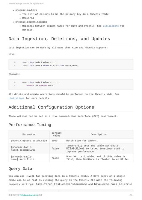 Apache Phoenix使用文档 英文