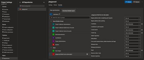 Automatic Semantic Versioning Bonus With Release Notes Modern