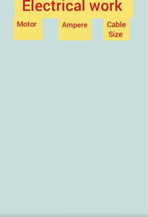 Muhammad Faisal Mushtaq Posted On Linkedin