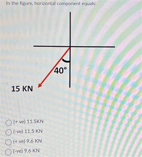 Solved In The Figure Horizontal Component Equals 1 Ve