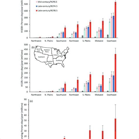 Procedure For Calculating The Heat Index With Different Combinations Of Download Scientific