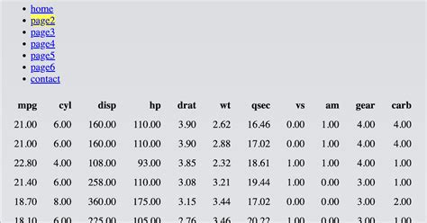 Htmlcss Not Rendering In Shiny R ~ Angularfix
