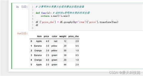 pandas进阶 map映射，分组聚合和透视pivot table详解 pandas map csdn博客