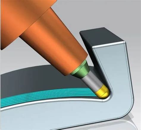 cam post processor development services in bengaluru id 17018977488
