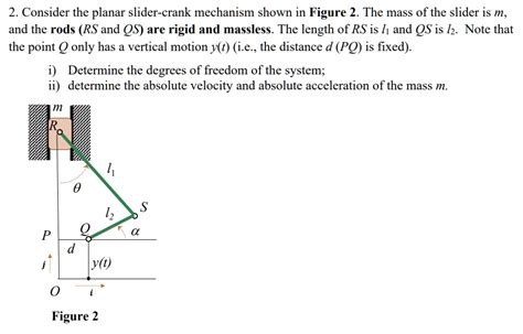 SOLVED Consider The Planar Slider Crank Mechanism Shown In Figure The Mass Of The Slider