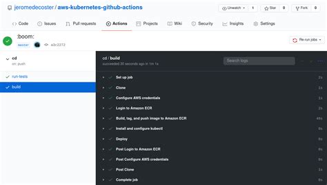 Kubernetes EKS Github Actions Jérôme Decoster