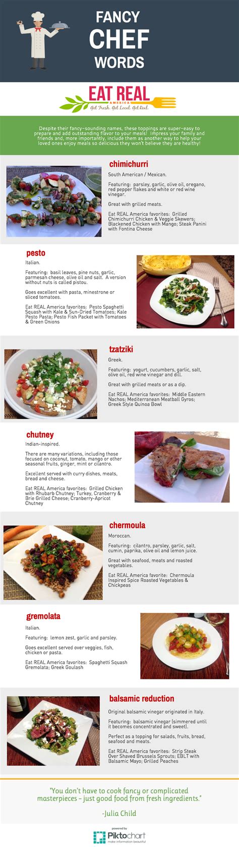 Fancy Foods Names
