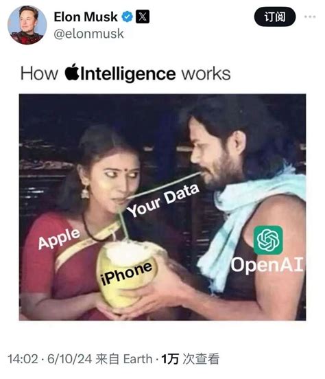Domin W On Linkedin Ai Genai Generativeai Machinelearning Elon