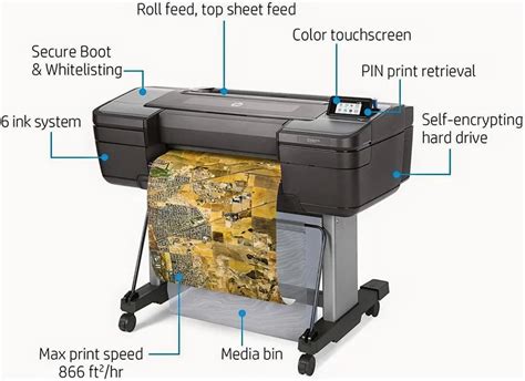 Hp Designjet Z Inch Postscript Printer Max Print Speed Sqft Hr At In Coimbatore