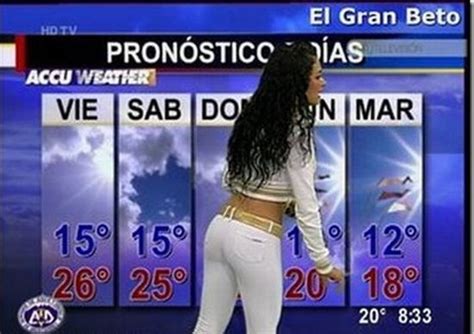 Photos 10 Hottest Weather Girls Ever