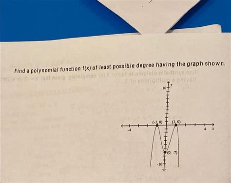 Solved Find A Polynomial Function Fx Of Least Possible