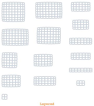 Creating Graphs In Mathematica Graph Data Science Consulting