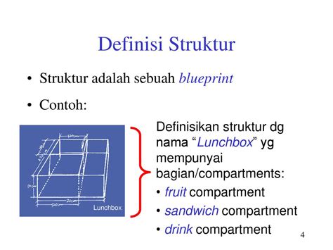 Struktur Bag 1 Ppt Download