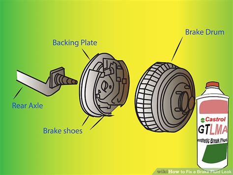 6 Ways to Fix a Brake Fluid Leak - wikiHow