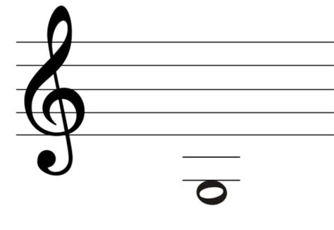 G String Notes Violin Flashcards Quizlet