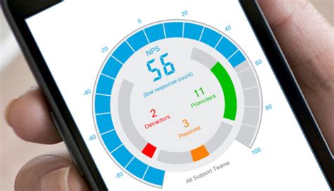 13 Ways To Increase The Response Rate Of Your Service Desk Surveys