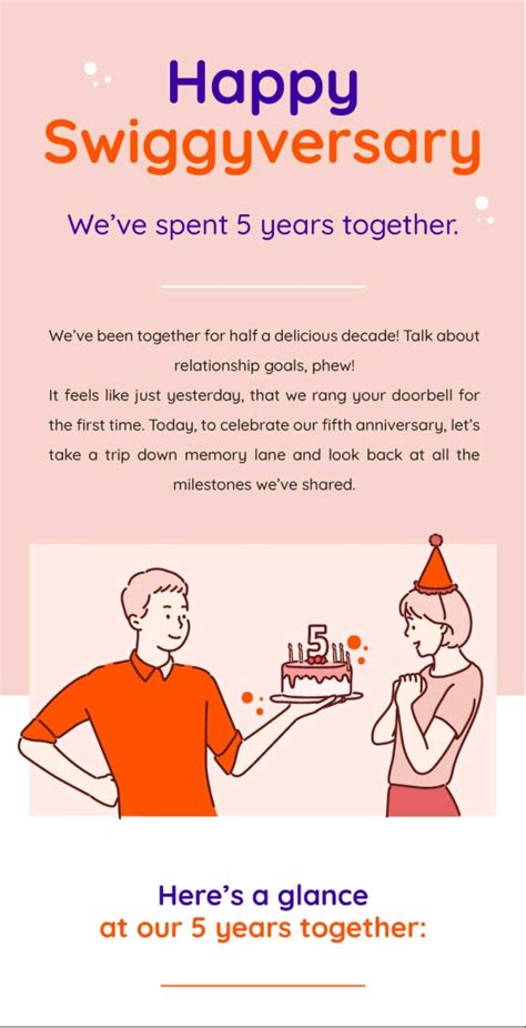 Kartik Butani On Linkedin Swiggyversary