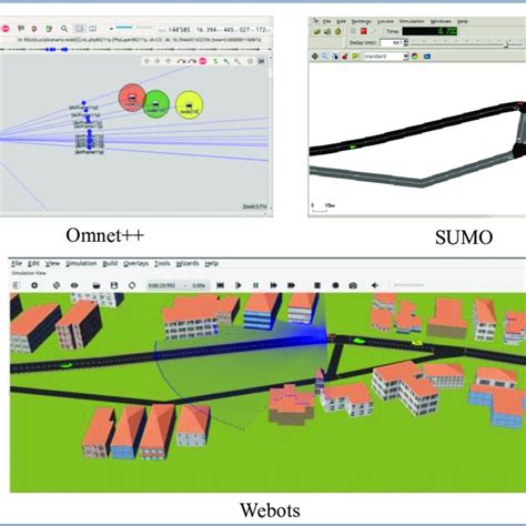 simulation screenshot download scientific diagram