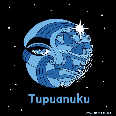 The Blues The Star Tupuānuku Looks After Everything That Facebook