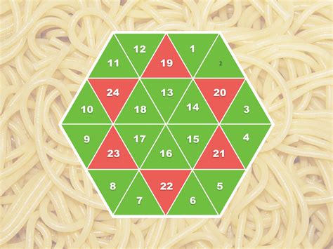 Uncut Spaghetti Number Patterns Algorithm Mathpickle