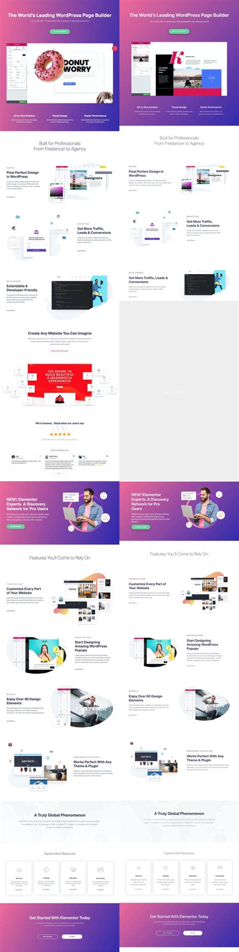 Gutenberg Vs Elementor Html Bloat Gutenberg Hub